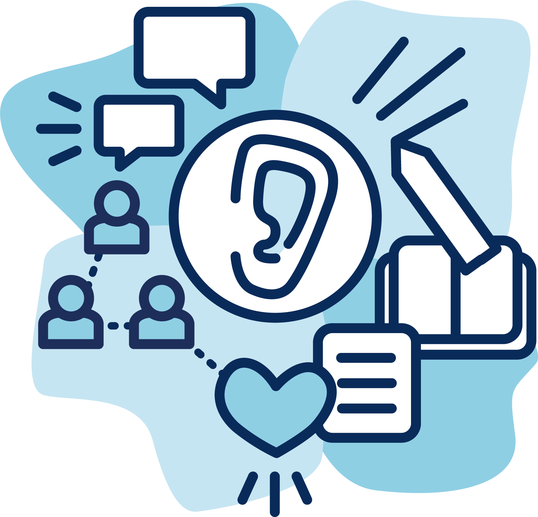 The Art of Active Listening - The Innovation Hub